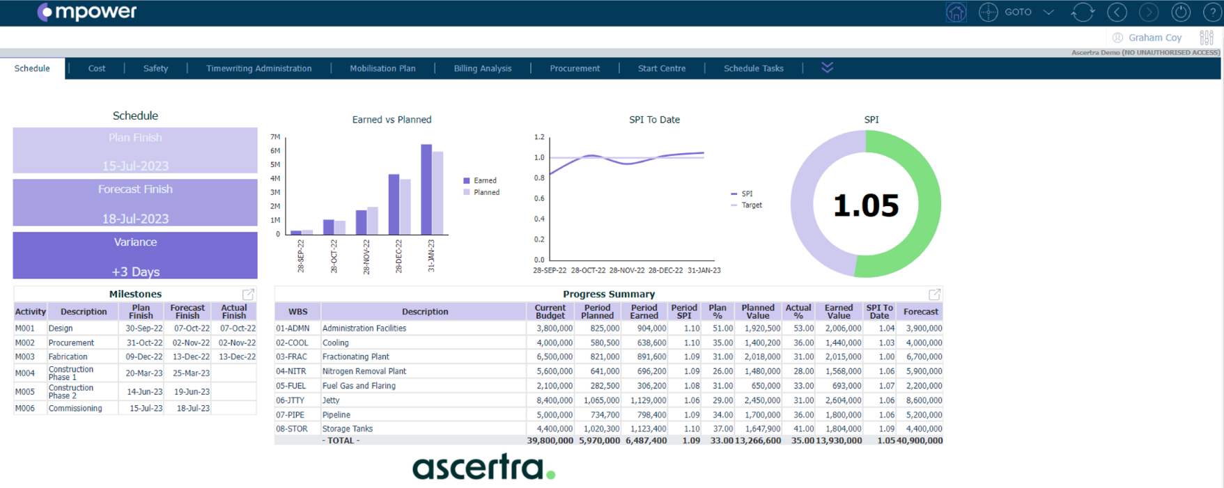 Mpower Productivity & Performance Management Software